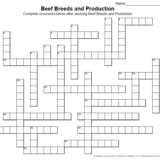 Beef Production Bundle – Mr. Ag