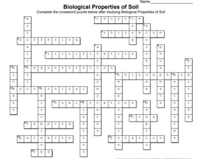 Biological Soil Properties Crossword – Mr. Ag