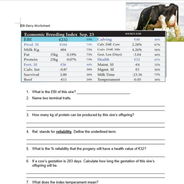 Robot Milking Worksheet – Mr. Ag