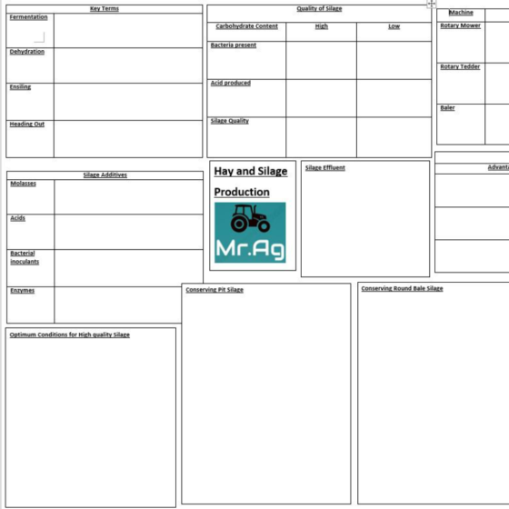 Grass Conservation Bundle – Mr. Ag