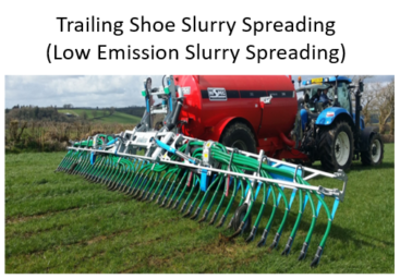LESS Slurry Spreading – Mr. Ag