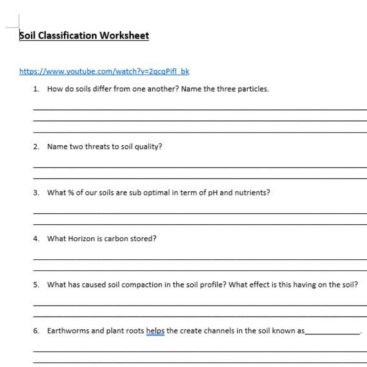 Soil Classification Bundle – Mr. Ag