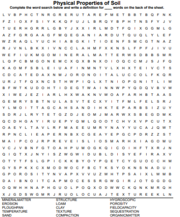 Physical Properties of Soil Wordsearch – Mr. Ag