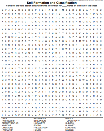 Soil Formation and Classification Wordsearch – Mr. Ag