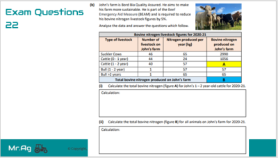Dairy Production PowerPoint – Mr. Ag