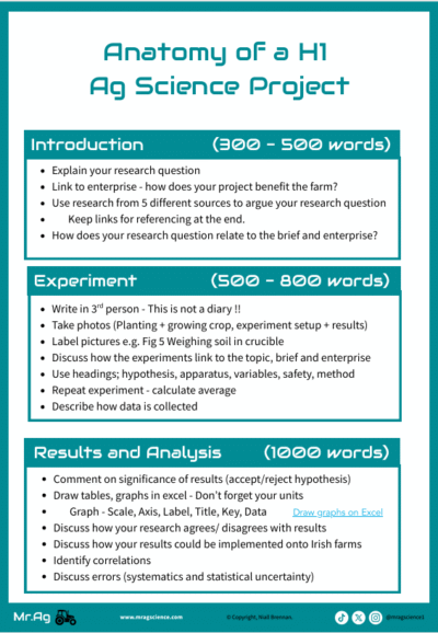Ag Science Project Booklet + Feedback – Mr. Ag