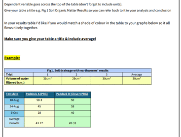 Ag Science Project Booklet + Feedback – Mr. Ag