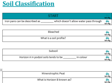 Soil Classification Roulette – Mr. Ag